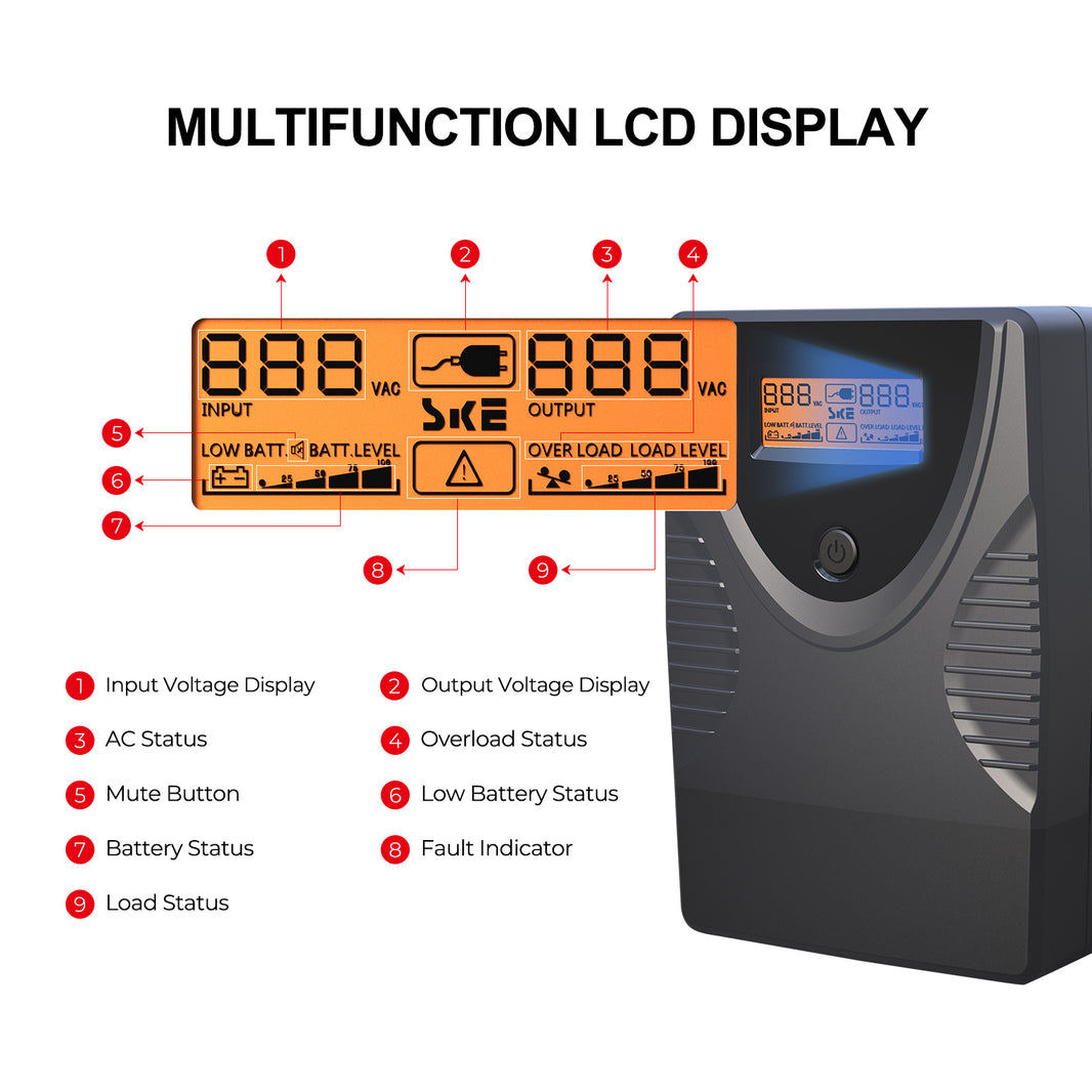 SKE Power SK625 UPS Battery Backup and Surge Protector 625VA/360W ...